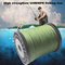Synetic fiber,ultra high molecular weight polyethylene filament UHMWPE fiber/yarn 10D-2800D supplier
